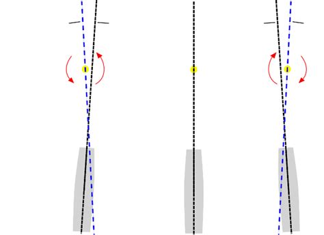 github mathworks modeling tvcd rocket in simulink code in this repository is discussed in