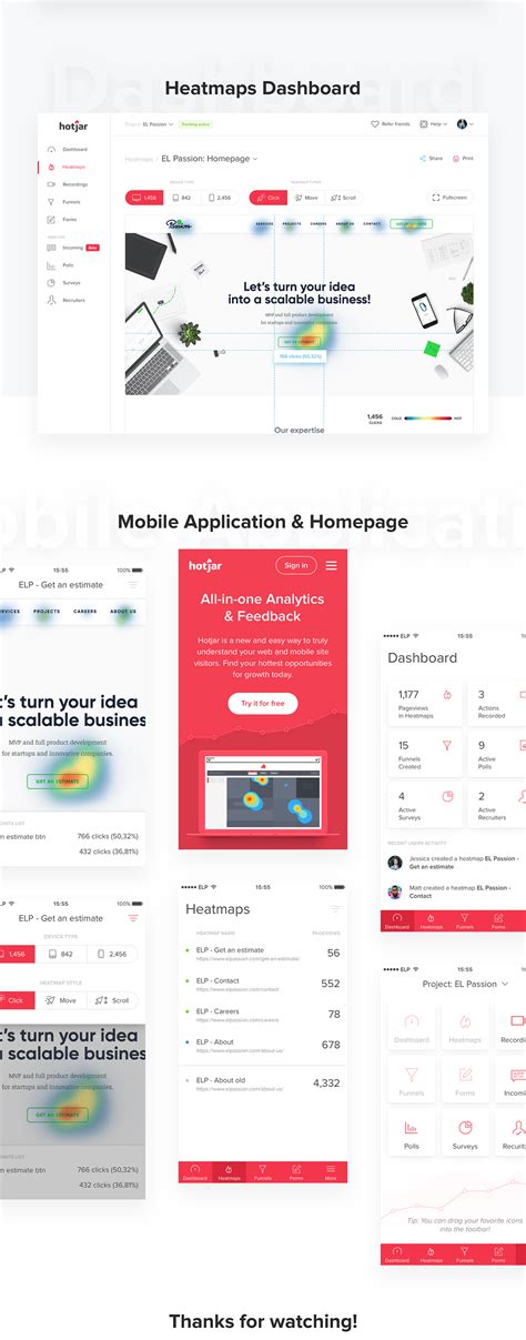 hotjar redesign concept behance