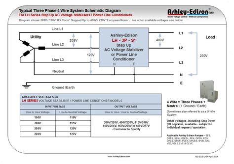 Wiring Diagram 480 120 240 Volt Transformer