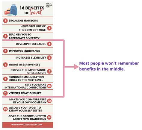 7 Cognitive Biases Ux Designers Should Know Logrocket Blog