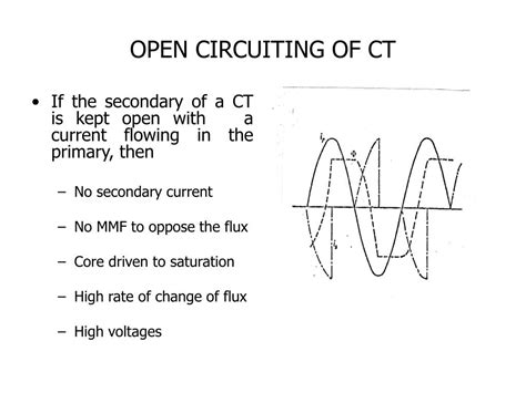 Ppt Current Transformers And Voltage Transformers Powerpoint Presentation Id4493533