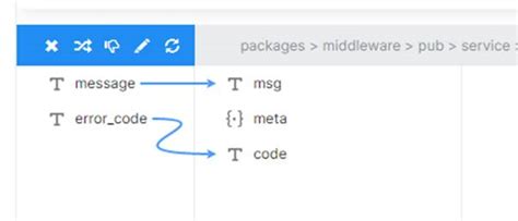Exception Handling Syncloop Documentation