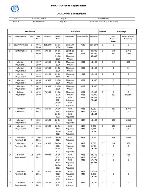 Bwop 25 N 99 H Pdf Financial Services Business