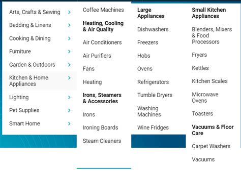 Css Flex Container Background Not Covering All The Content And Is Not