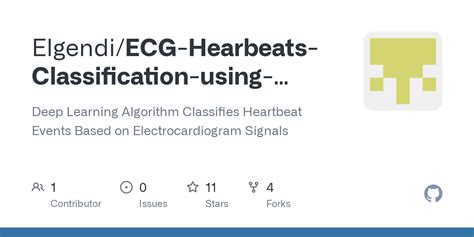Github Elgendi Ecg Hearbeats Classification Using Cnn Bilstm Deep Learning Algorithm