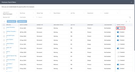 Enabling And Disabling The Payroll Status Of Employees