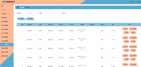 Java计算机毕业设计ssm员工宿舍管理系统9l023（附源码、数据库）java员工宿舍管理 Csdn博客