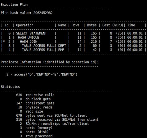 Oracle性能优化SQL优化思路之九索引有序化distinct 墨天轮 Oracle性能优化SQL优化思路之九索引有序化distinct 墨天轮