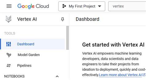 How To Deploy Pytorch Models On Vertex Ai Geeksforgeeks