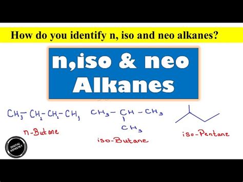N Iso Neo Alkanes Definition And Examples Common Naming Of 40 Off