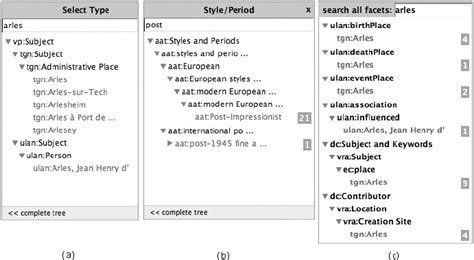 Three Types Of Keyword Suggestion And Search A Show Search On All
