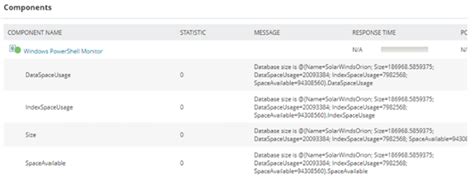 Powershell Script Component Output In A Table Forum Server
