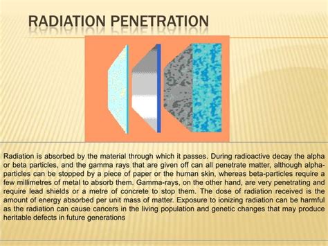 Discovery Of Radioactivity Pptx