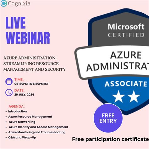 Free Microsoft Azure Az104 Webinar Patel Bhargav Posted On The Topic Linkedin