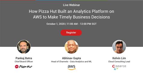kelvin lim on linkedin data aws digitaltransformation dataanalytics cloud bigdata amazon…