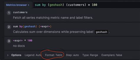 Grafana Geomap Erlangstuff More