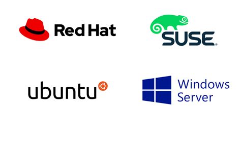 Tutorial To Synchronize Microsoft Dynamics 365 Crm Database With Ms Azure Sql Database Artofit