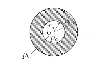 I Try To Draw The Figure By Using Tikz But Can T TeX LaTeX Stack Exchange