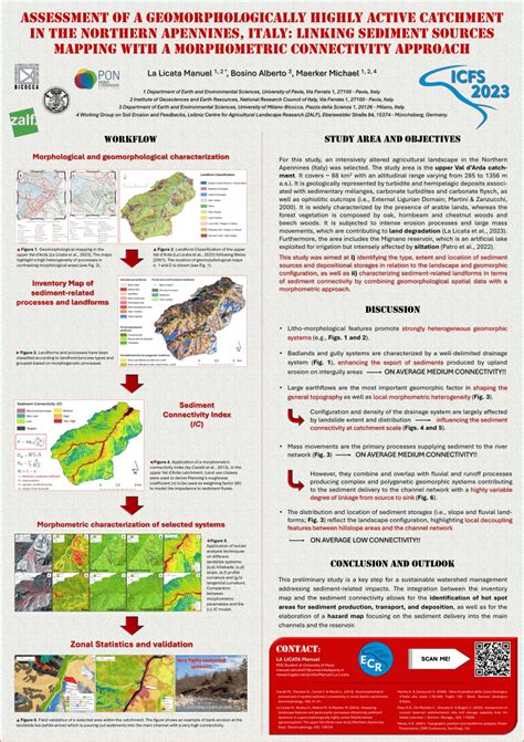 Pdf Assessment Of A Geomorphologically Highly Active Catchment In The Northern Apennines