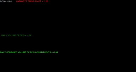 Volume Composite Volume