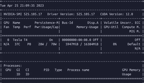GitHub Xingkaixin Chatglm B Api Chatglm B Api