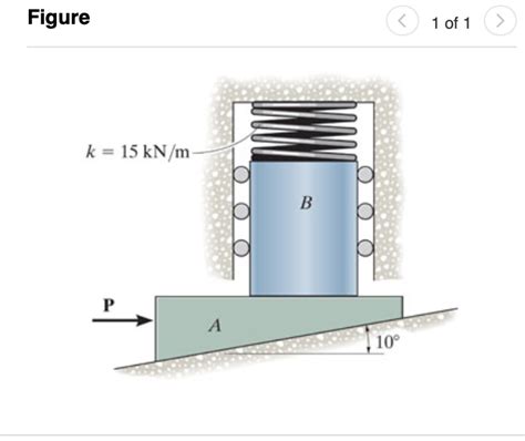 Solved The Coefficient Of Static Friction For All Contacting