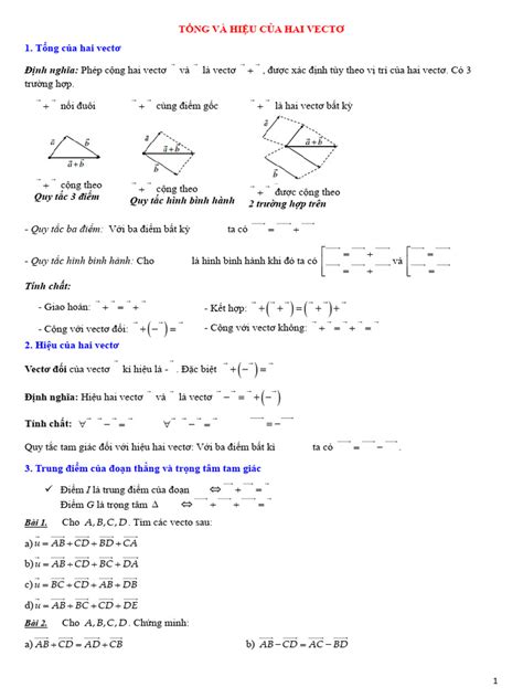 Tong Hieu Vecto Pdf