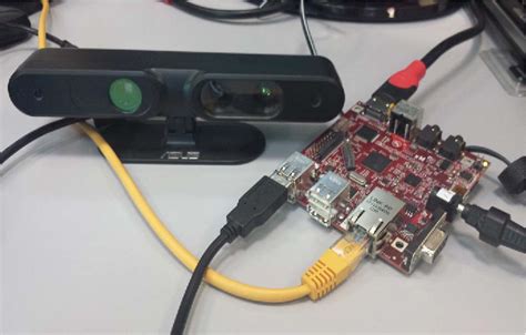 Figure 1 From Design Of Embedded Gesture Recognition System For Robotic Applications Semantic