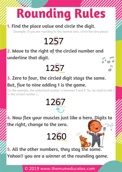 Rounding Mixed Numbers Calculator