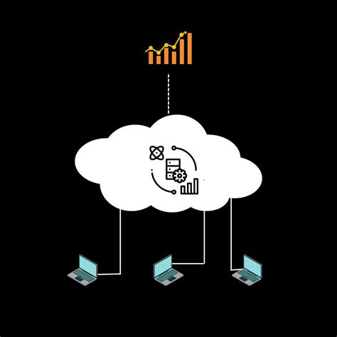 Adnan H On Linkedin Dataengineering Bigdata Dataplatform