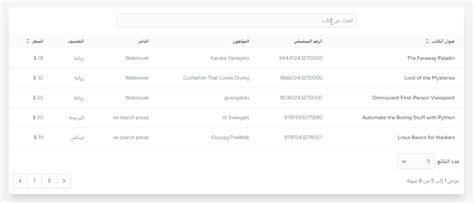 Salim Al Toubi On Linkedin Laravel Livewire