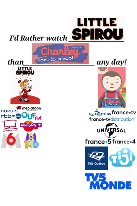 Read The Description By Ptbf2002 On Deviantart