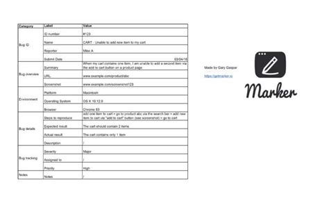 10 bug report templates pdf doc xls free and premium pertaining to