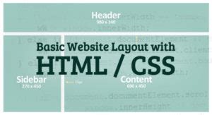 Create Basic Website Layout With Html Css Tutorial For Beginner
