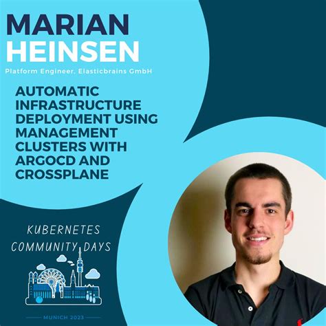 Matthew Deitch On Linkedin Devops Automation Kubernetes Agrocd