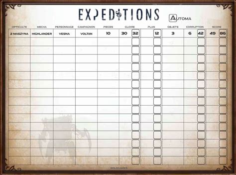 EXPEDITIONS TABLEAU DE SCORE SOLO Expeditions