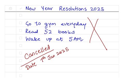Step By Step Guide To Creating Web Apps And Using App Service Plans In