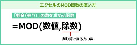 Mod関数の余りの数を工夫してみよう My Cloud 富士通パソコン