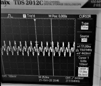 Square Wave Signal In 200Hz Download Scientific Diagram