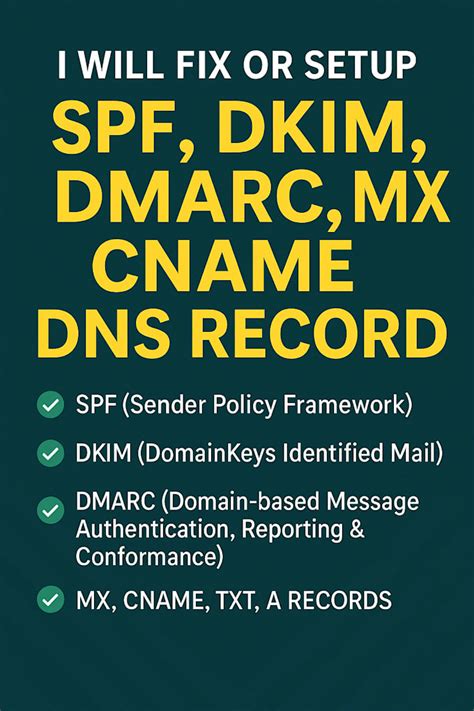 Fix Or Setup Spf Dkim Dmarc Mx Cname And Dns Records By Dasocialmedia Fiverr