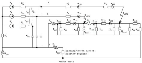 Equivalent Circuit Of A Mv Distribution Network In Case Of A Ccf Download Scientific Diagram