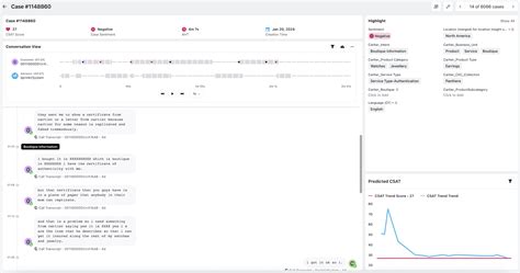 ‎rule Configuration For Ai Based Masking Sprinklr Help Center