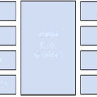 Block Diagram For An Android Sensors System IV ApPLlED METHOD Download Scientific Diagram