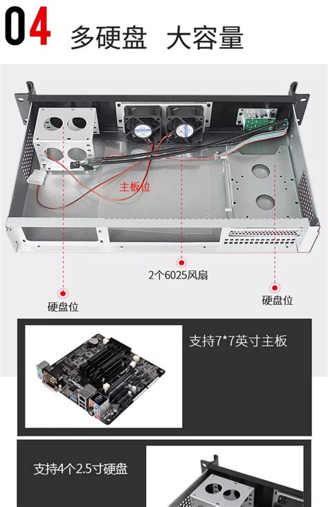 1u机架式机箱 1 5u工控服务器机箱 250mm铝面板短机箱 软路由机箱 阿里巴巴