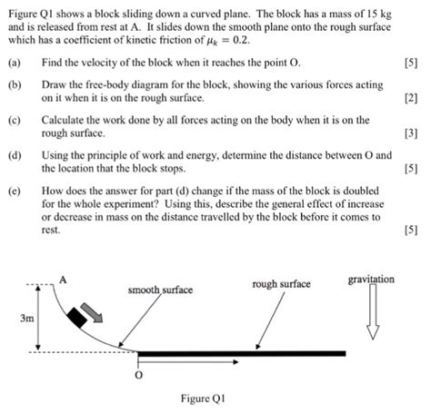 solved figure q1 shows a block sliding down a curved plane
