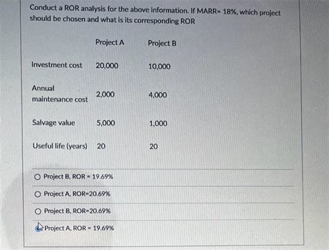 Solved Conduct A ROR Analysis For The Above Information If Chegg Com