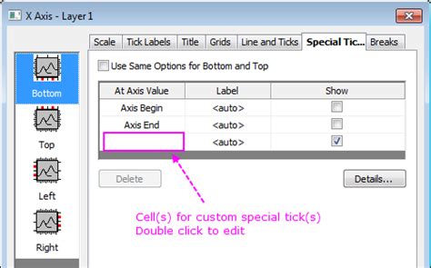 How To Hide Axis Text Ticks Andor Tick Labels In Codename One