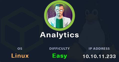 hackthebox analytics nasrallah