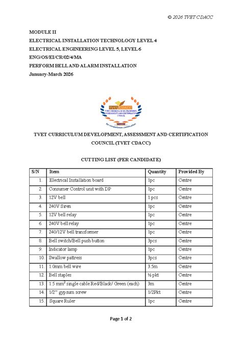 Tvet Cdacc Module Ii Electrical Installation Tech Level 4 6 Notes