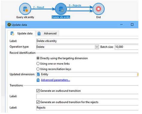 Solved Deleting Data From Schema Adobe Experience League Community 564471